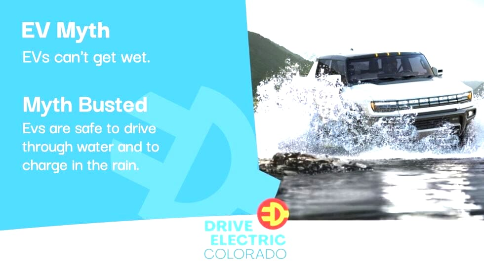 Electric Vehicle Safety in Wet Conditions: Key Insights