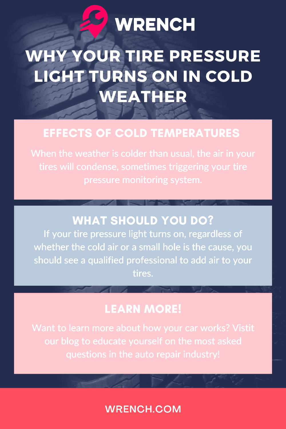 Understanding Tire Pressure in Cold Weather and Its Importance