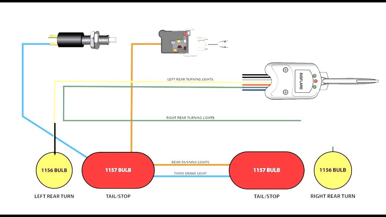 Complete Guide to Brake Light Wiring and Troubleshooting